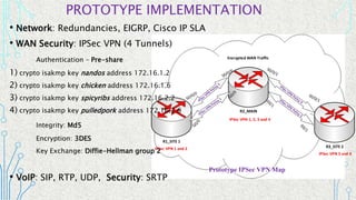 Pro Viva Emmanuel | PPT