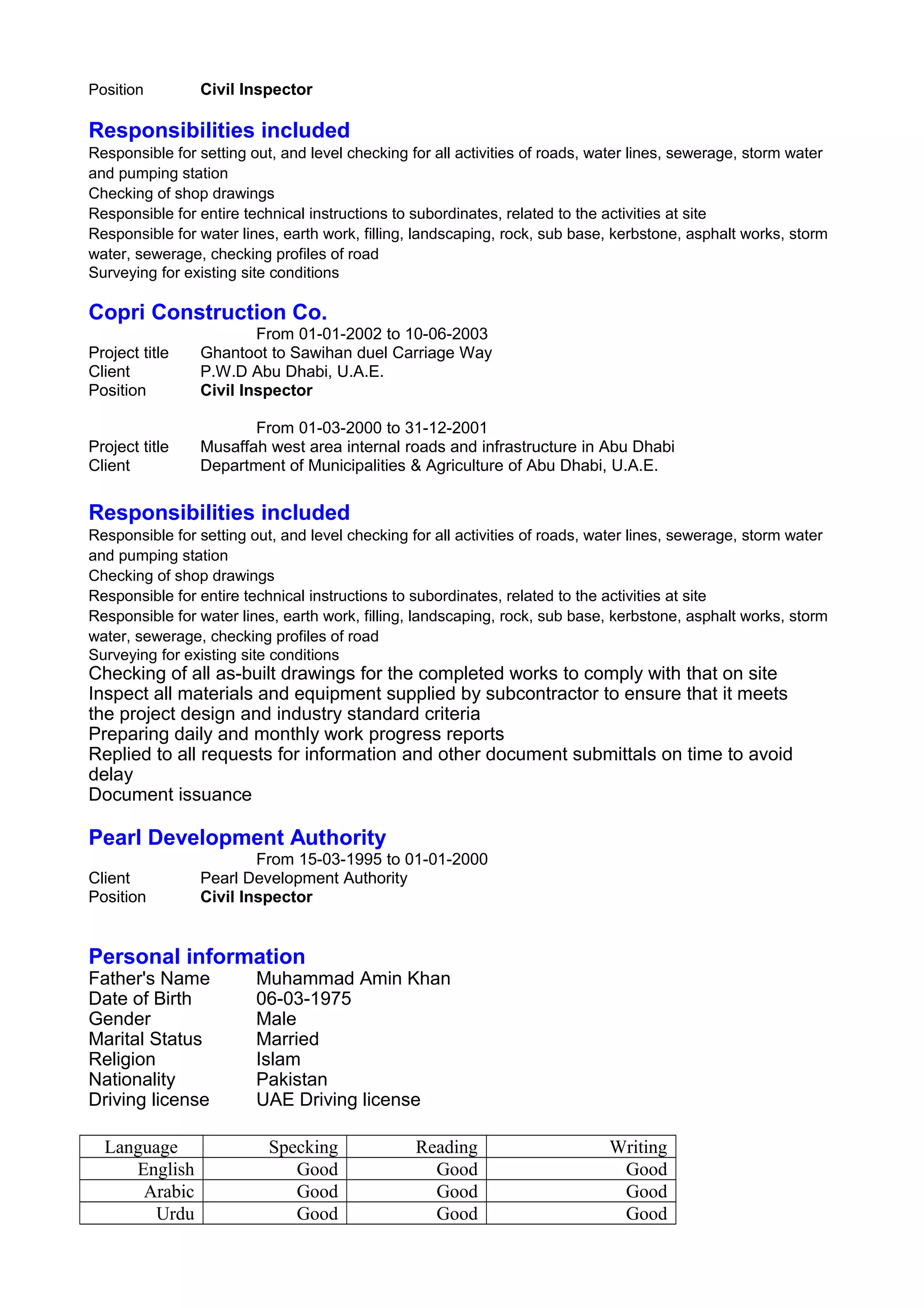 Atiq Amin C.V civil inspector (2) | DOC