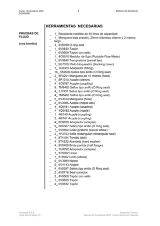 91840355-Manual-Del-Estudiante-Excavadora-320C.pdf