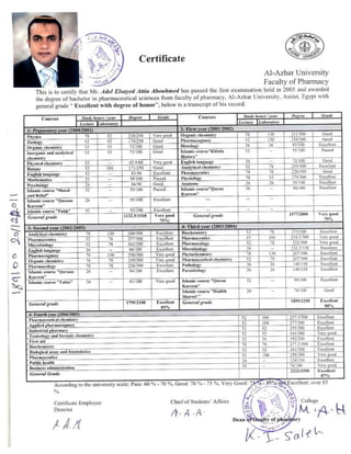 Bachelor Transcript Records | PDF