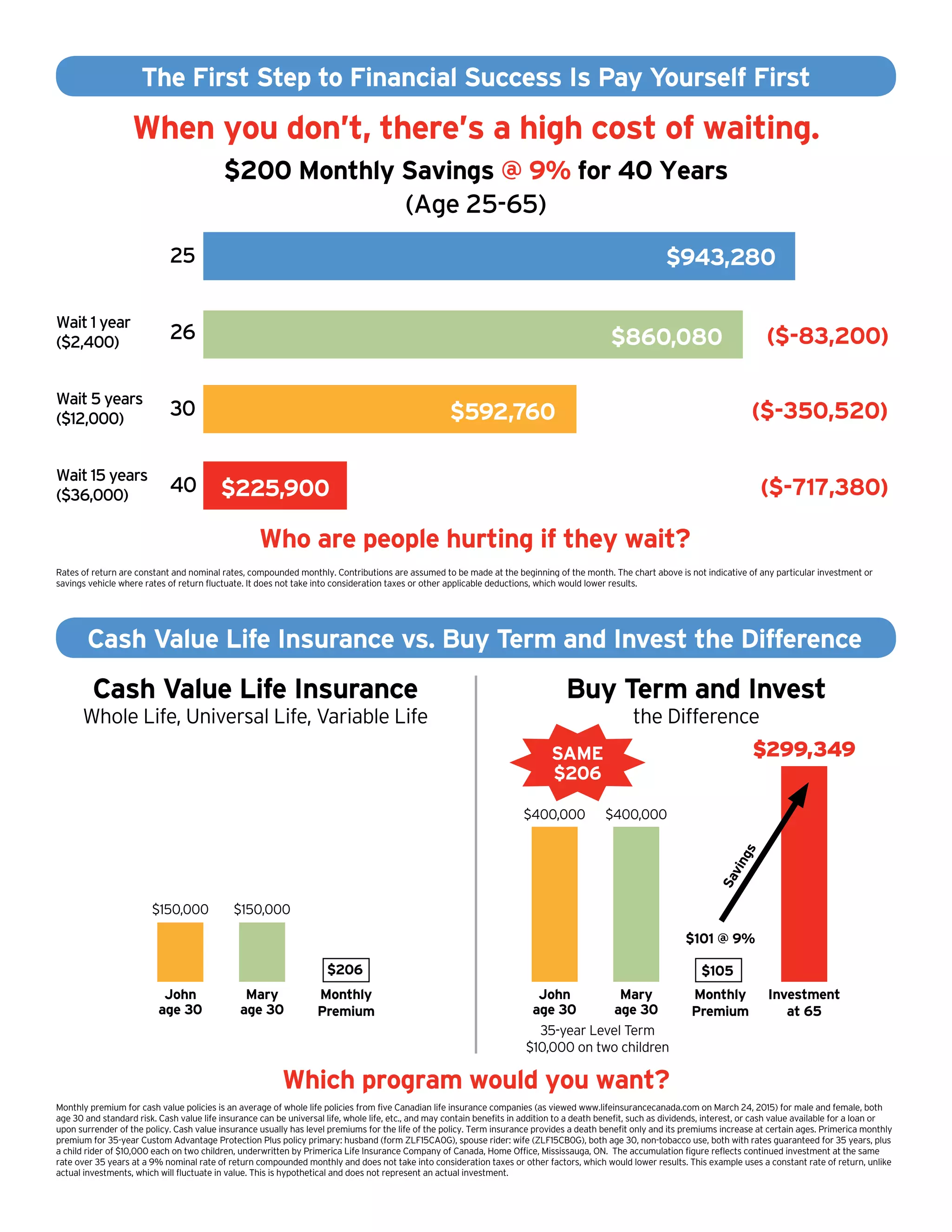 1-ON-1-Recruiting-Brochure_ca | PDF