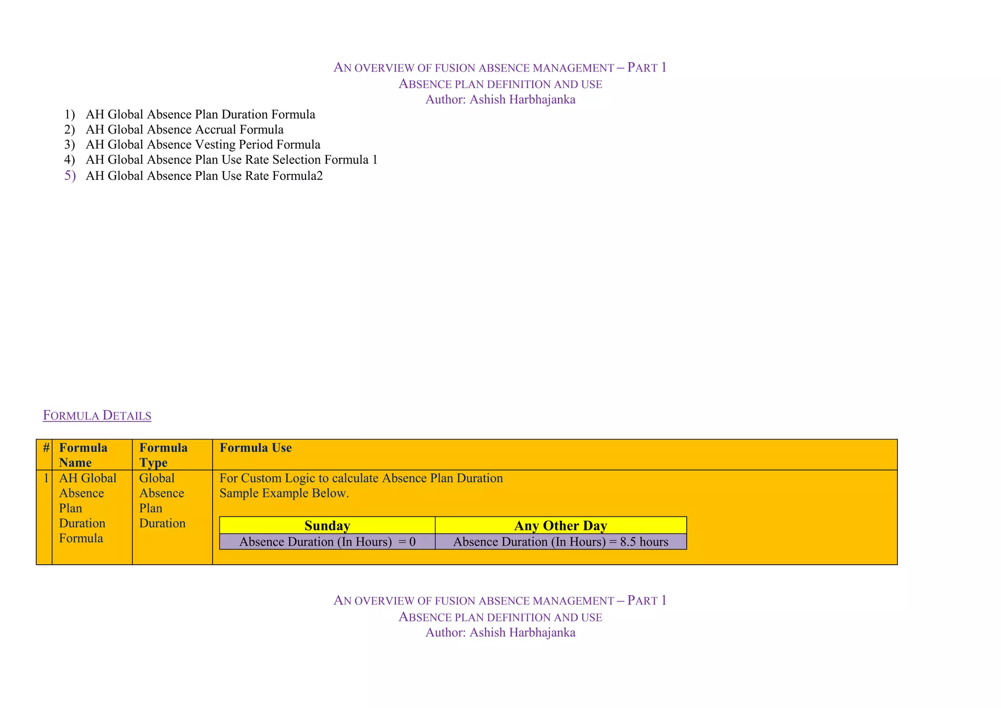 An Overview of Fusion Absence Management Absence Plan Definition and ...