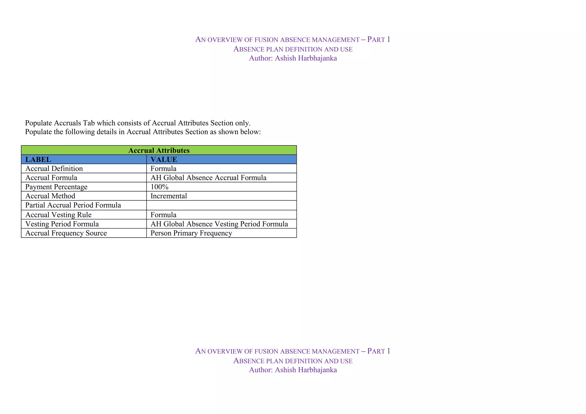 An Overview of Fusion Absence Management Absence Plan Definition and Use | PDF