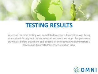 OMNI CBW Product Presentation | PPT