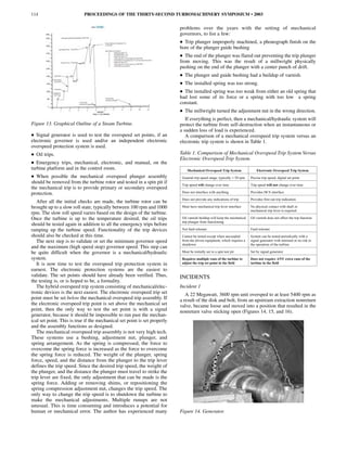 turbine overspeed protection | PDF
