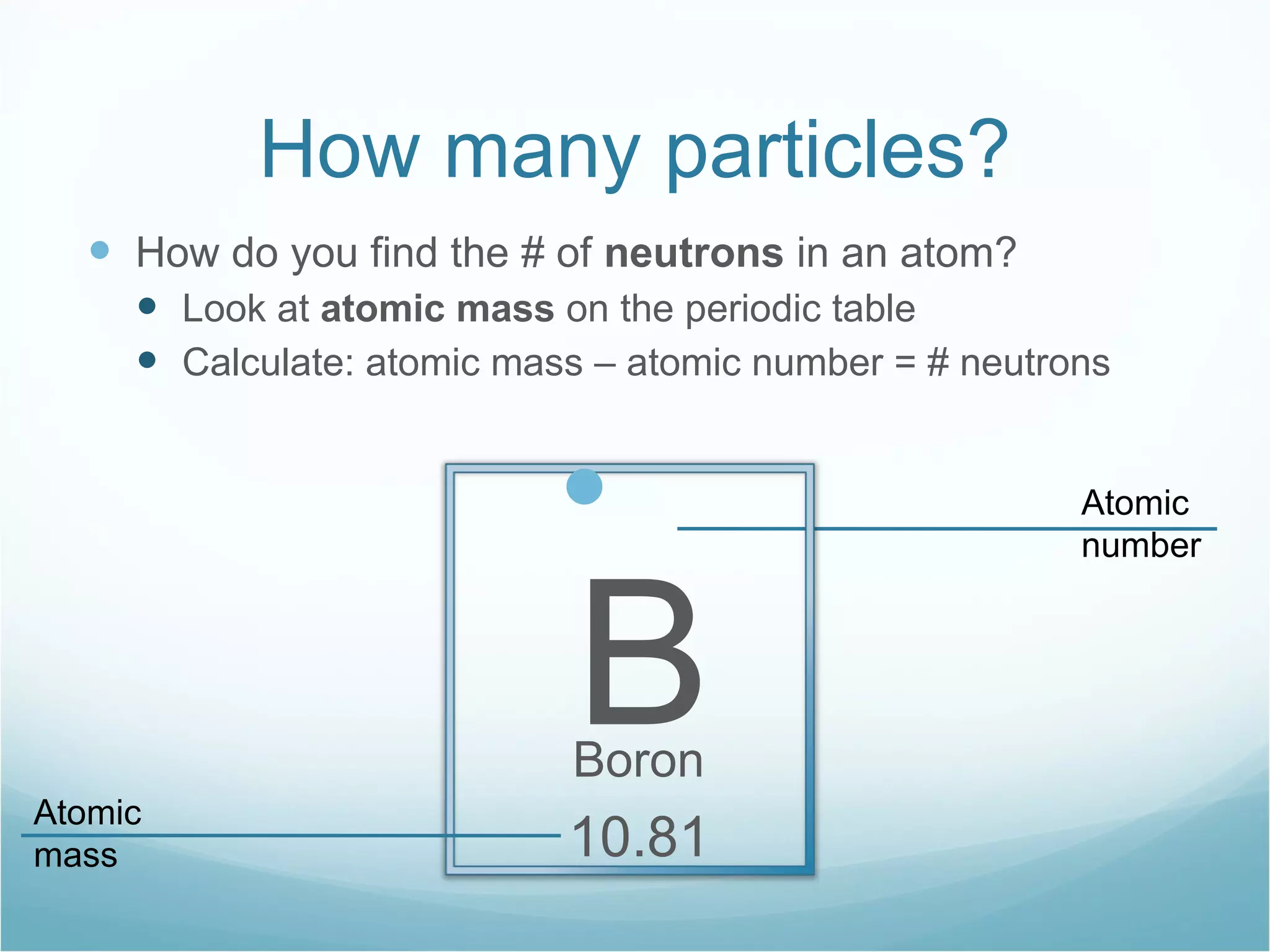 How Many Particles? | PPT