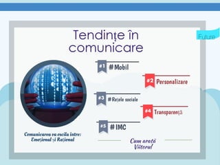 Evolutia comunicarii | PDF