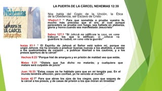 12puertas de nehemias, explicadas una por una.pdf