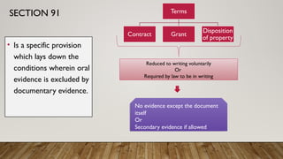 EXCLUSION OF ORAL BY DOCUMENTARY EVIDENCE | PPTX