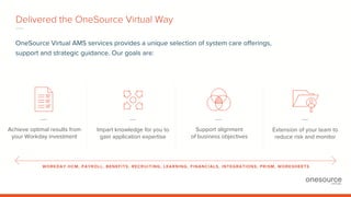 Success Stories: Workday AMS | PDF