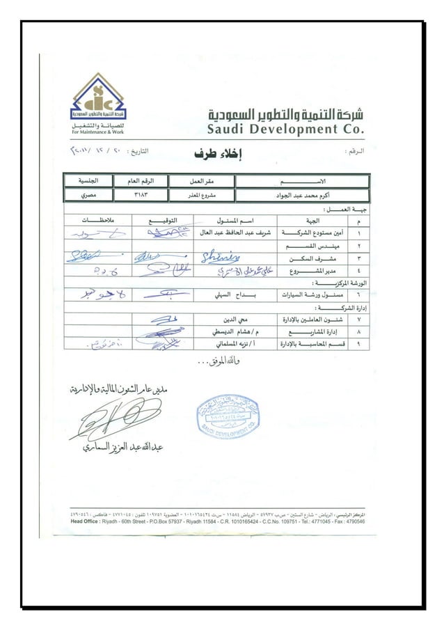 cv akram . eng-1 | PDF