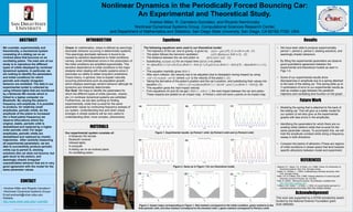 Poster presentation | PPT