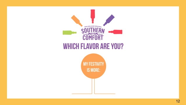 southern-comfort-deck2 | PPT