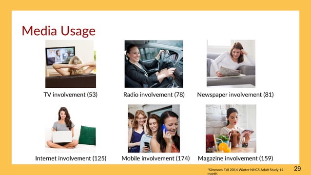 southern-comfort-deck2 | PPT