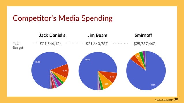southern-comfort-deck2 | PPT