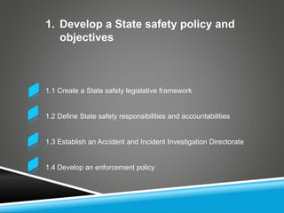 State Safety Plan SIMPLIFYING Annex 19 | PPTX
