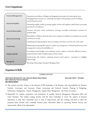 Paramesh Sukumar Resume | DOCX