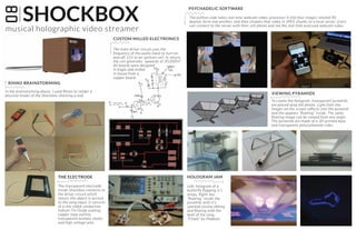 Engineering_Portfolio_Jan2016 | PPT