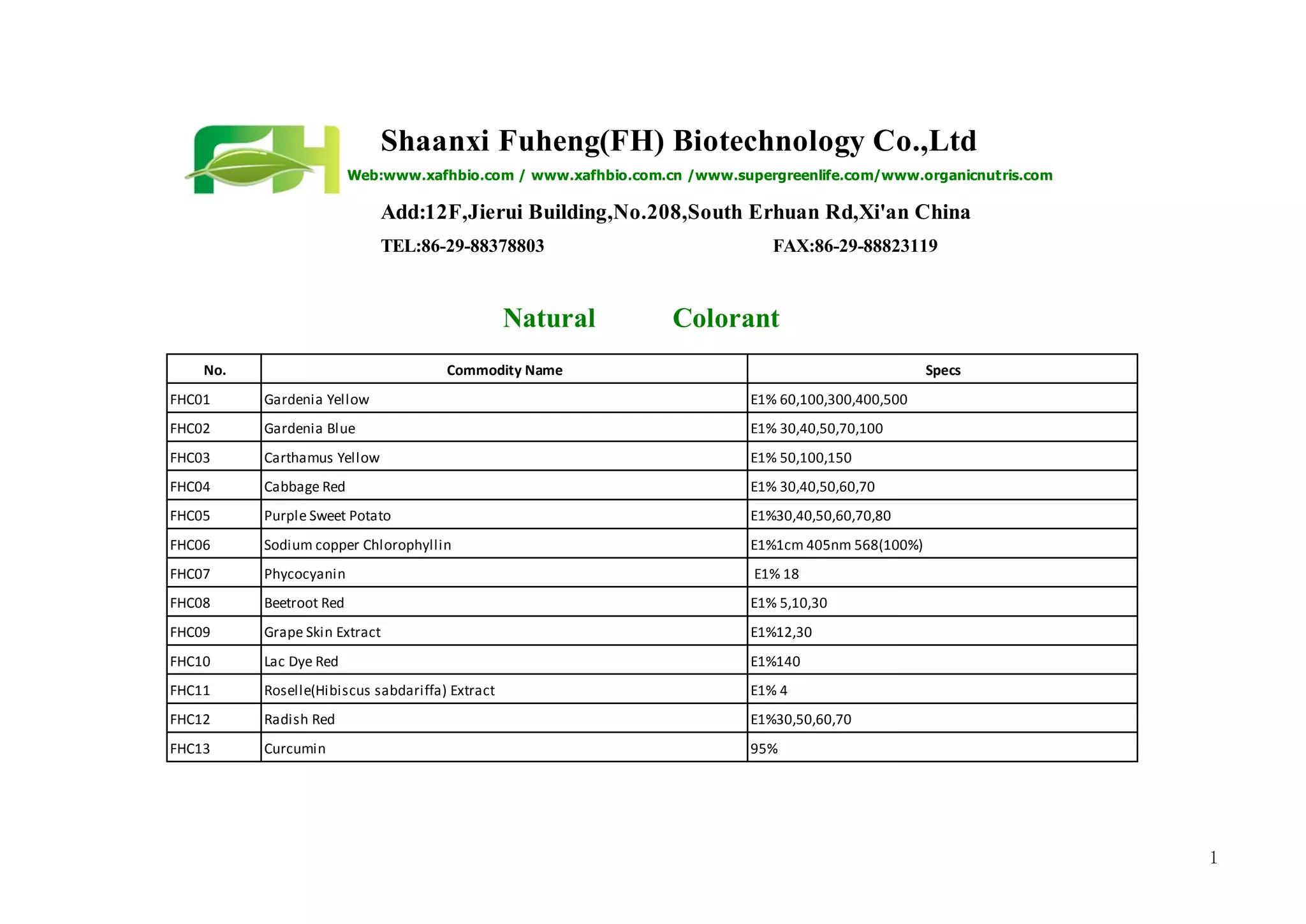 Natural Colorant - products list-(FH) | PDF
