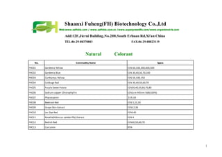 Natural Colorant - products list-(FH) | PDF