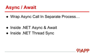 微服務基礎建設 - Message Queue | PPT