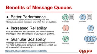 微服務基礎建設 - Message Queue | PPT