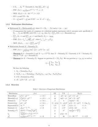 Actuarial Science Reference Sheet | PDF