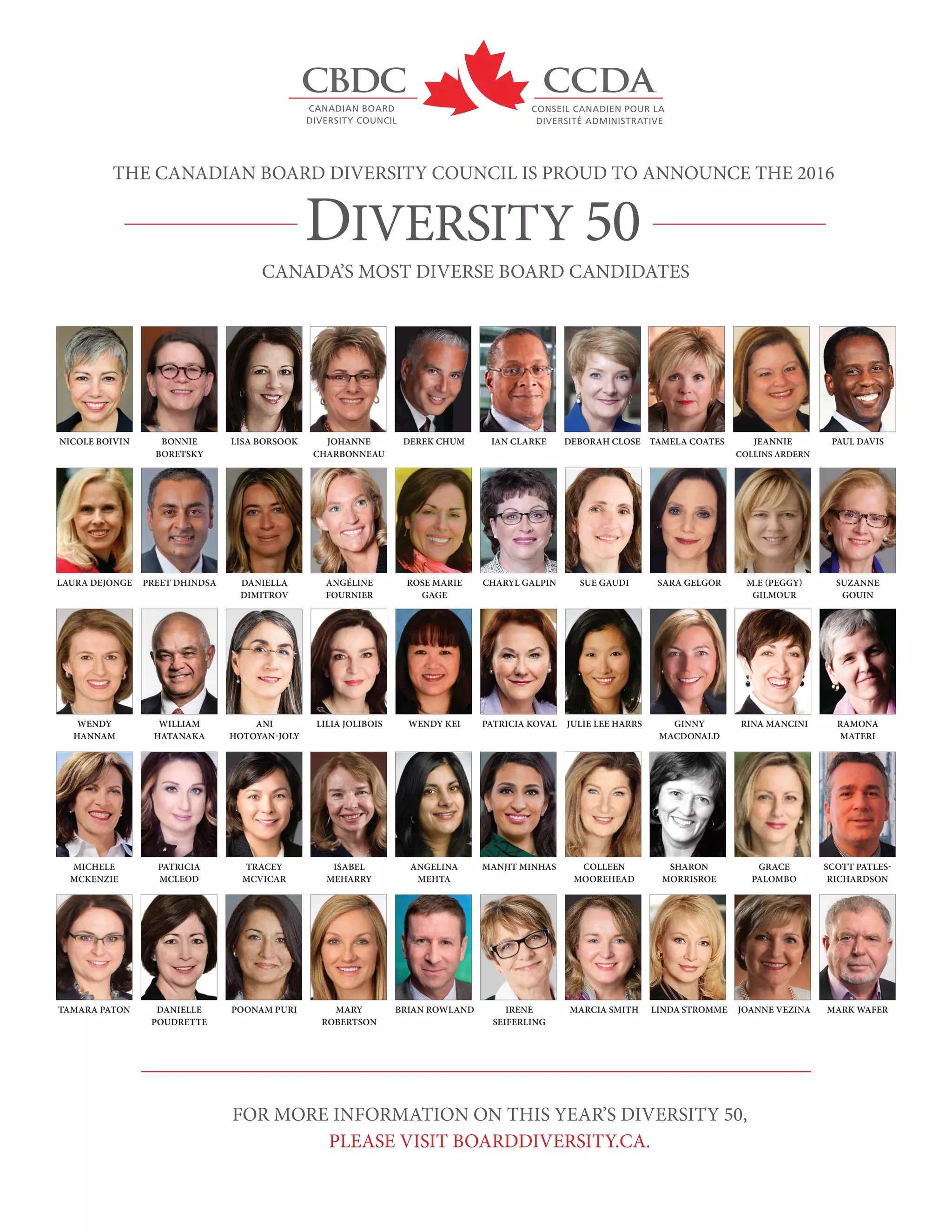 Diversity-50-Mini-Profiles-2016 | PDF