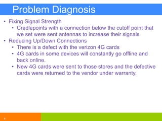 Cradlepoint Presentation | PPTX