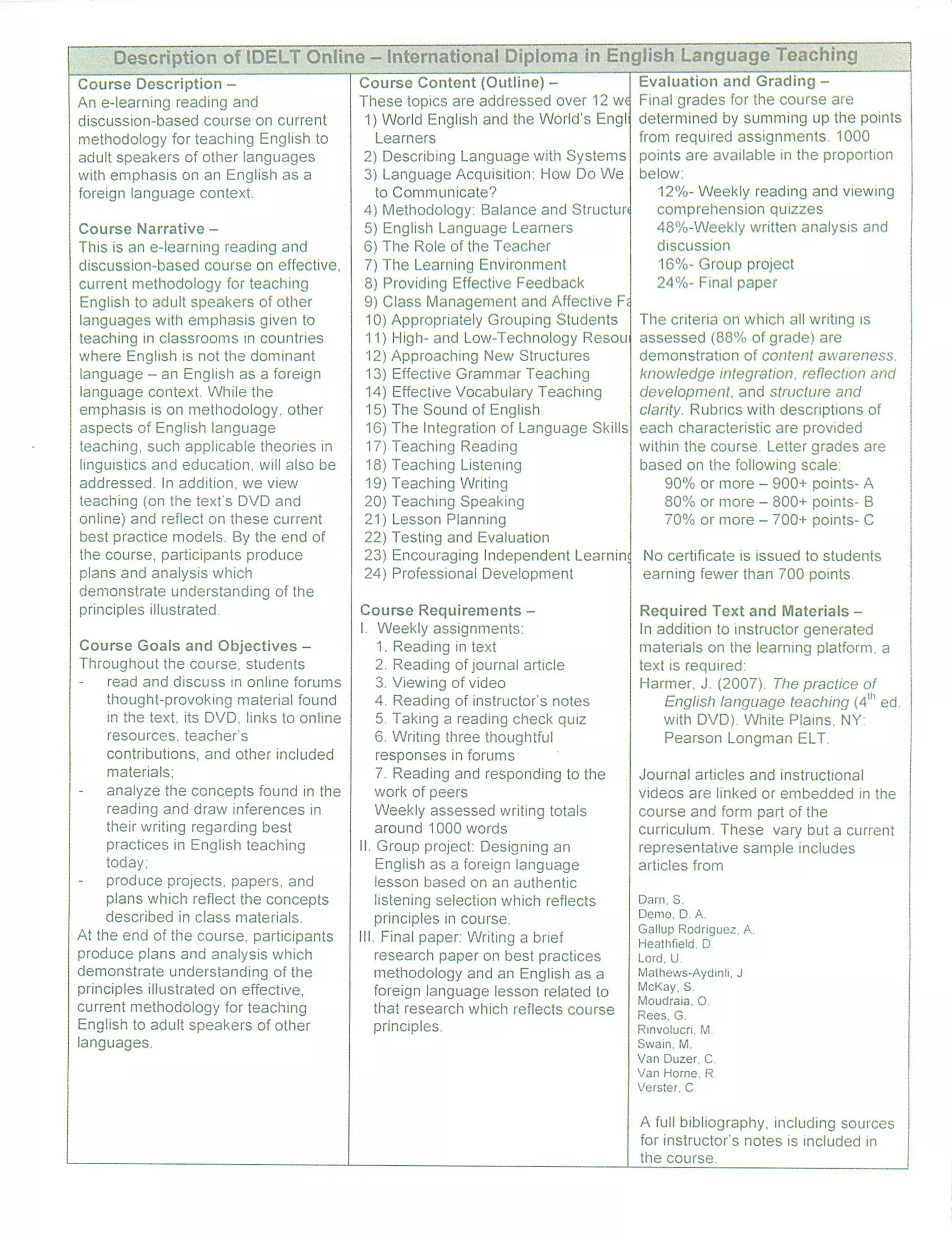 Jennifer Mintzer International Diploma in English Language Teaching ...