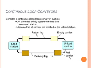 KWO 3 Principle | PPTX