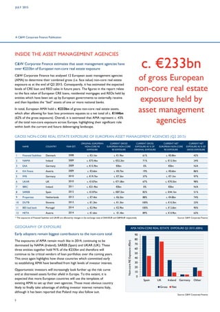 European CRE Loan & REO Sales Market Q2 2015 | PDF