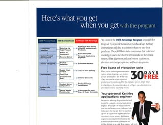 Keithley OEM Advantage Program Brochure | PPT