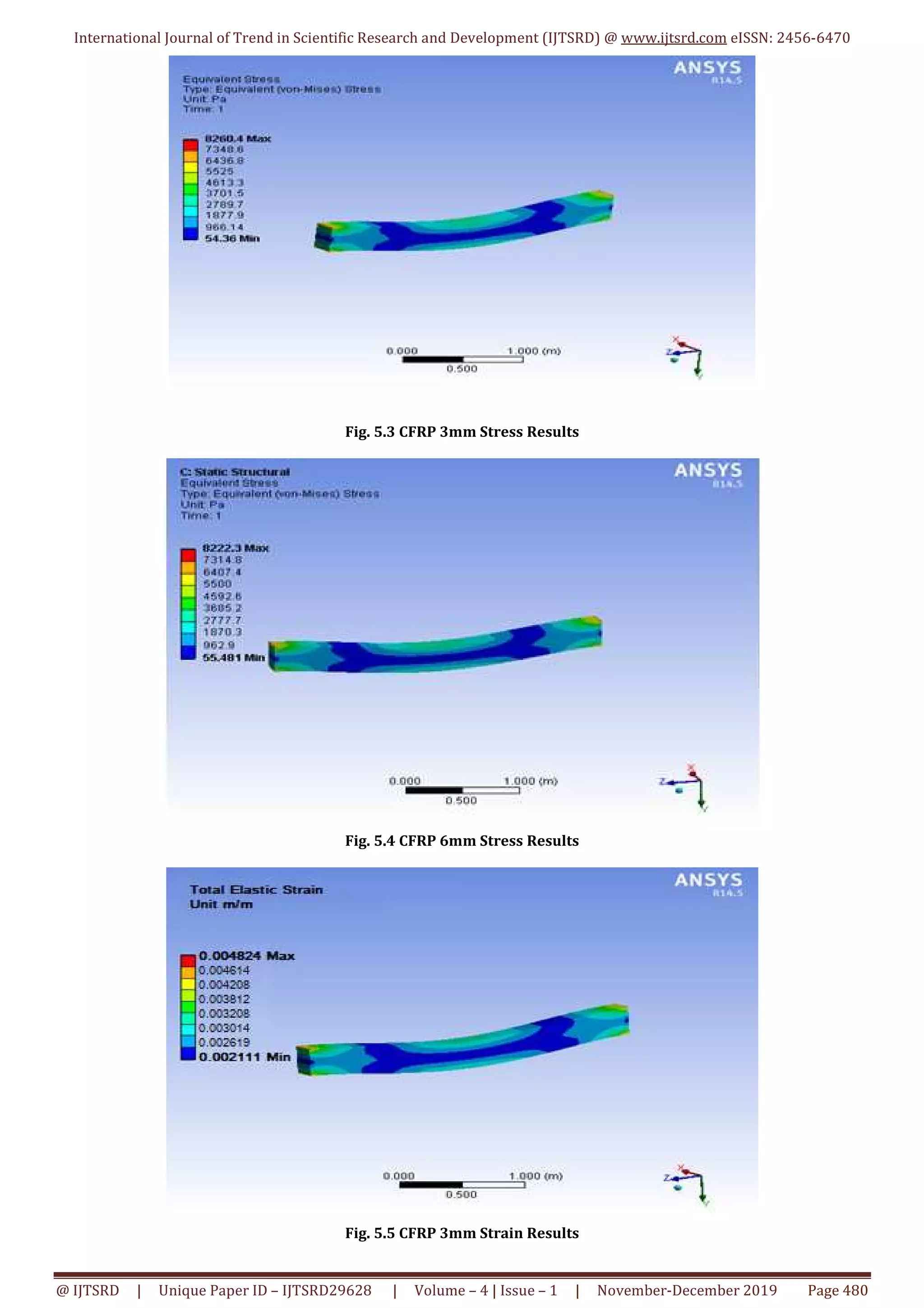 Comparative Study on RCC Beam with and without Carbon Fibre Reinforced ...