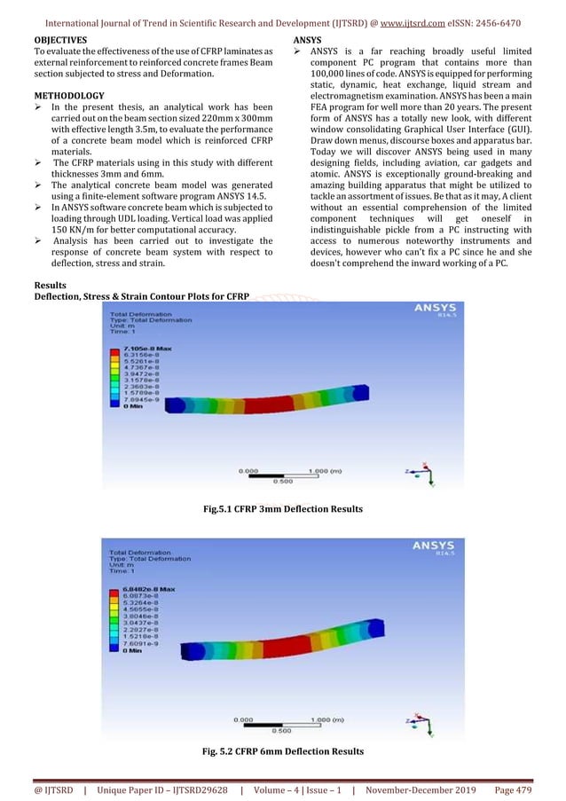 Comparative Study on RCC Beam with and without Carbon Fibre Reinforced Polymer using Ansys ...