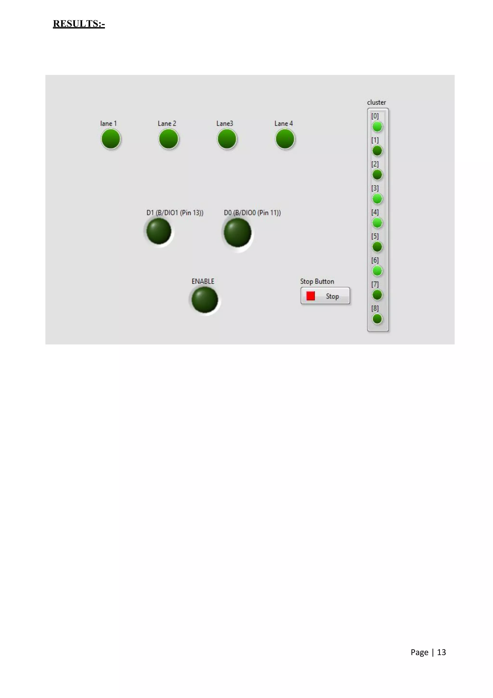 Report NIYANTRA | PDF