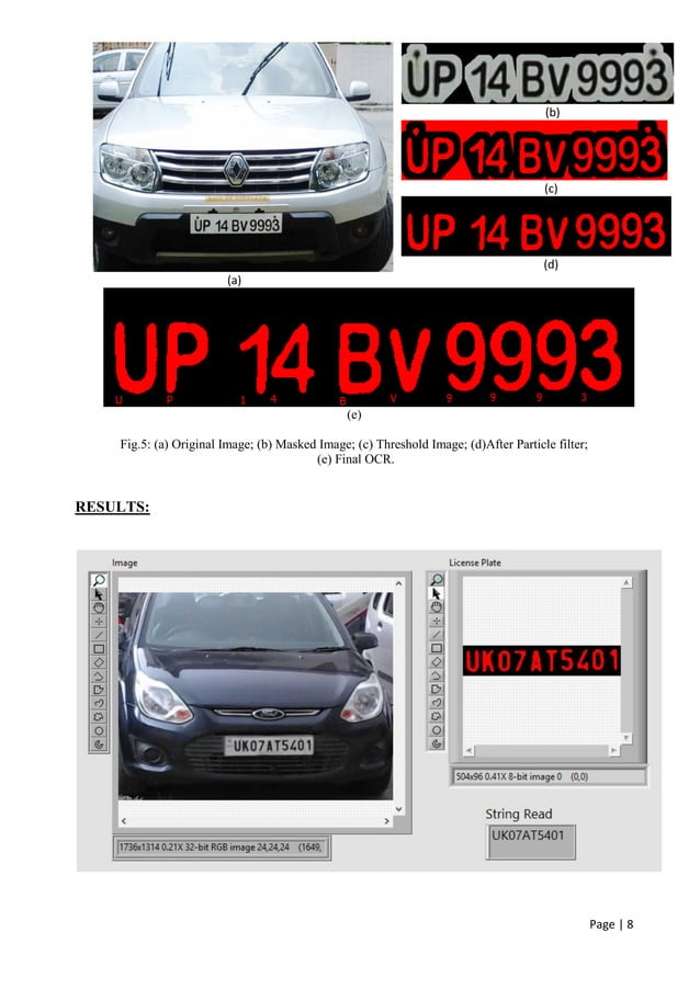 Report NIYANTRA | PDF