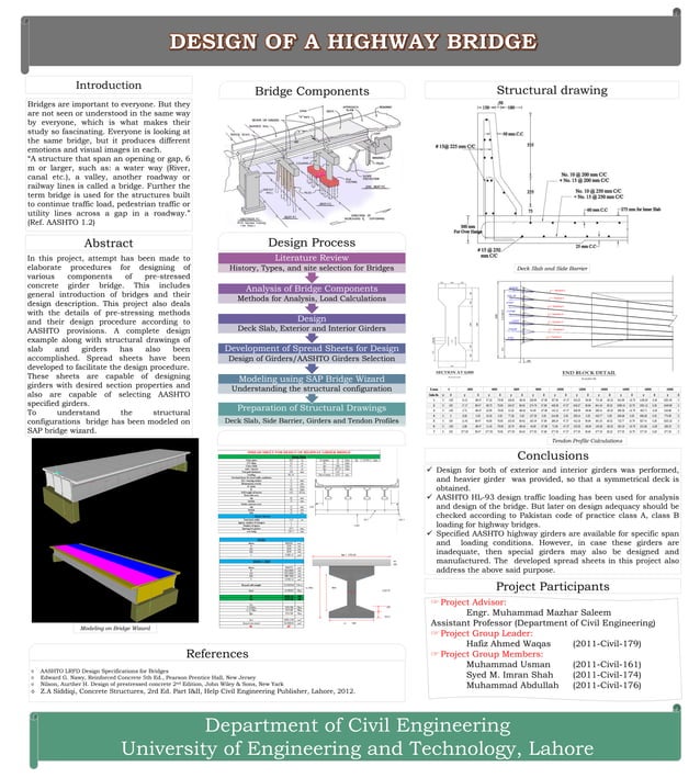 project poster presentation | PPTX