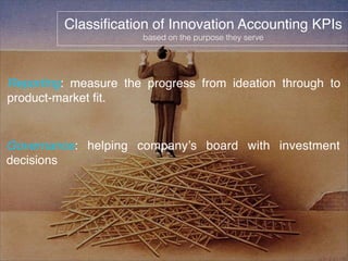 Dan Toma - Innovation accounting | PPT