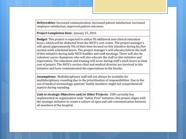 multidisciplinary rounding | PPT