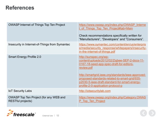 SDN_and_NFV_technologies_in_IoT_Networks | PPTX | Internet | Computing