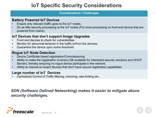 SDN_and_NFV_technologies_in_IoT_Networks | PPTX | Internet | Computing