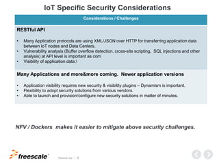 SDN_and_NFV_technologies_in_IoT_Networks | PPTX | Internet | Computing