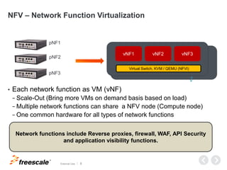 SDN_and_NFV_technologies_in_IoT_Networks | PPTX | Internet | Computing