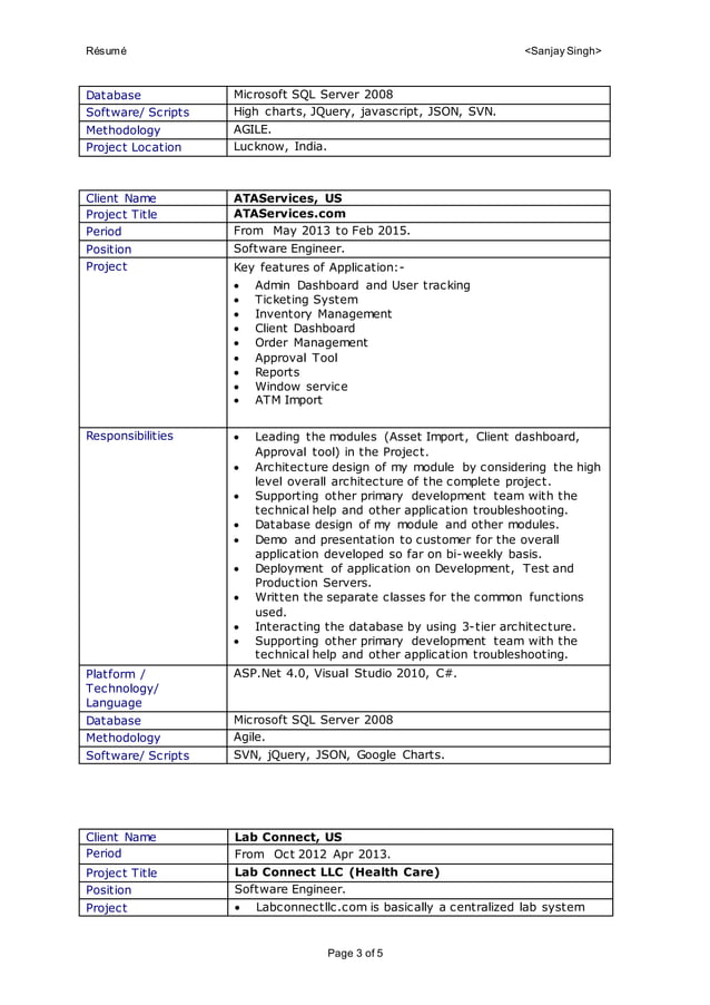 sanjay_resume | DOCX