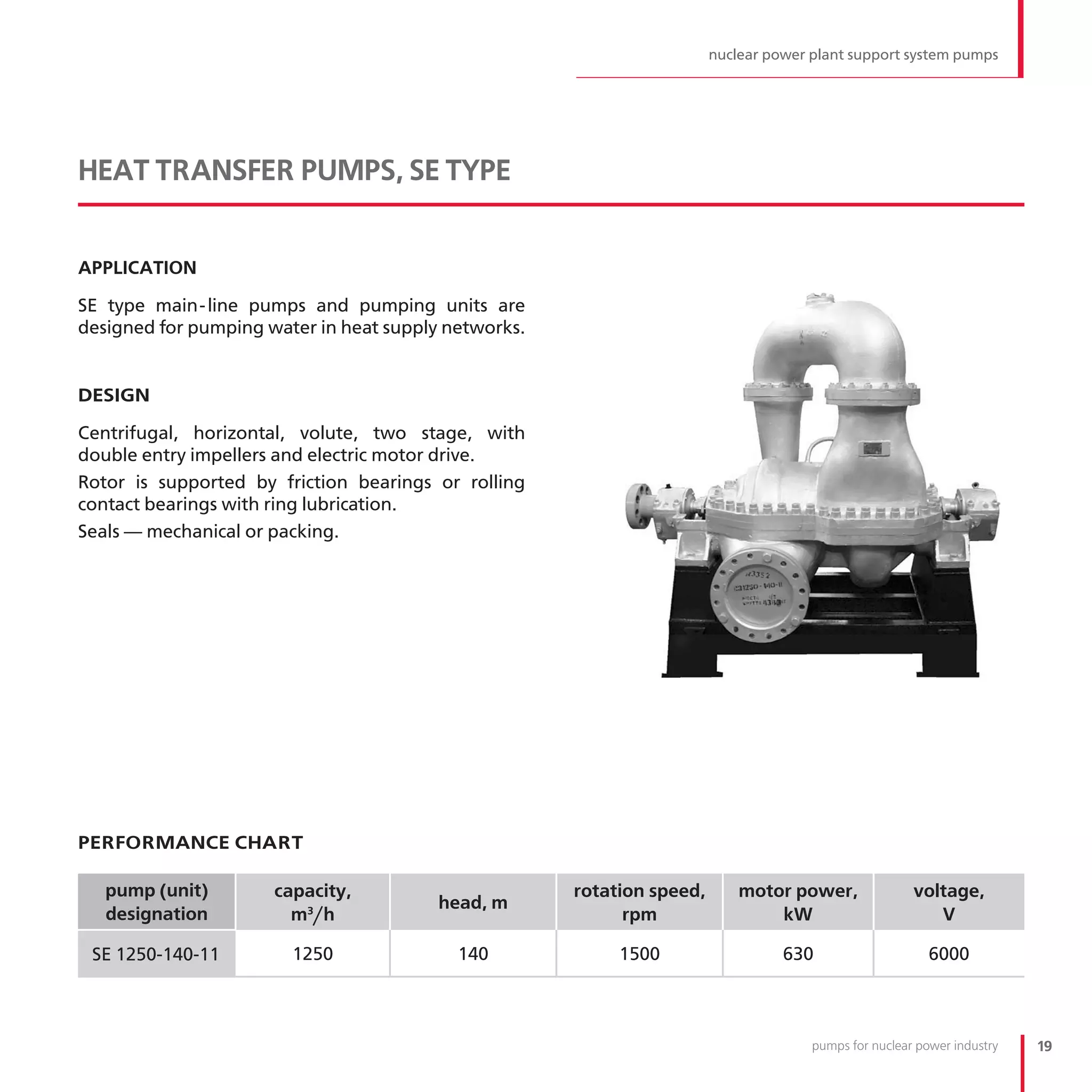 Pumps for nuclear power industry | PDF