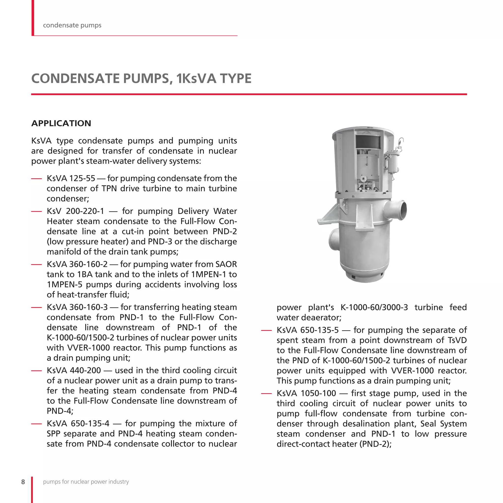 Pumps for nuclear power industry | PDF