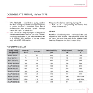 Pumps for nuclear power industry | PDF