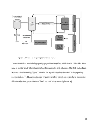 Production of Polylactic Acid Feasibility Report_Team Apollo.docx ...