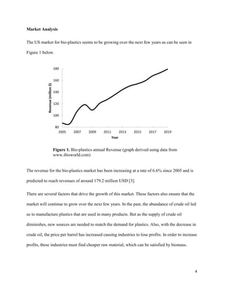 Production of Polylactic Acid Feasibility Report_Team Apollo.docx ...